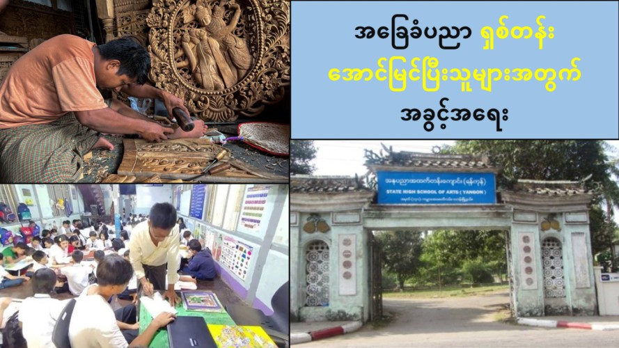အခြေခံပညာ ရှစ်တန်းအောင်မြင်ပြီးသူများအတွက် အသက်မွေးဝမ်းကြောင်းပညာများ